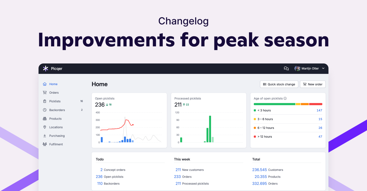Changelog: improvements for peak season - Picqer Blog